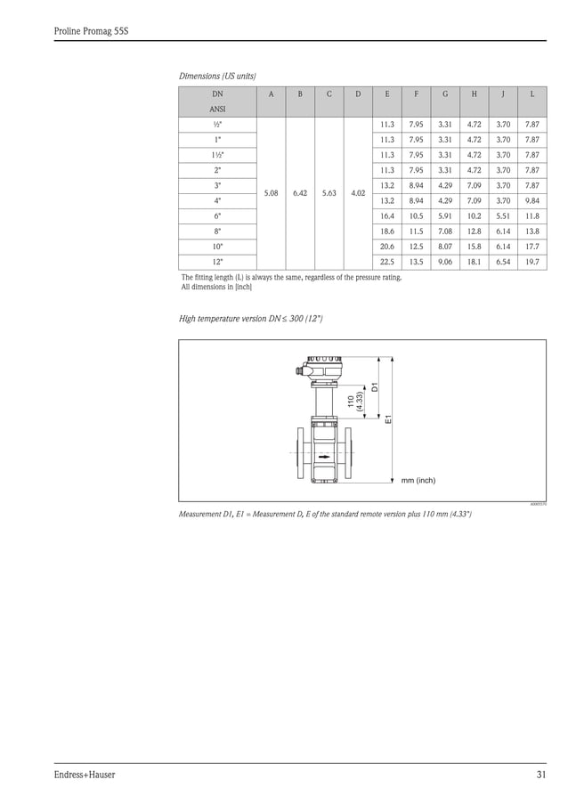 Flowmeter Promag 55S-Electromagnetic-Endress Hauser | PDF