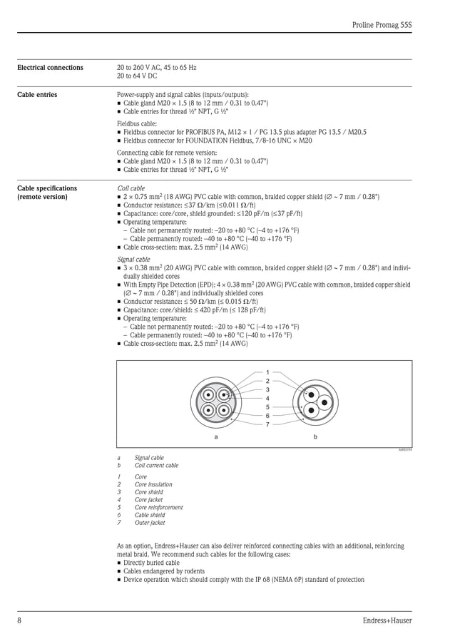 Flowmeter Promag 55S-Electromagnetic-Endress Hauser | PDF