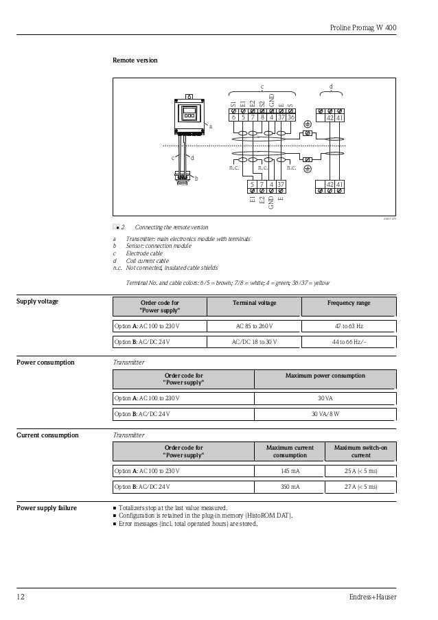 Flowmeter Promag W 400-Electromagnetic-Water and Waste Water