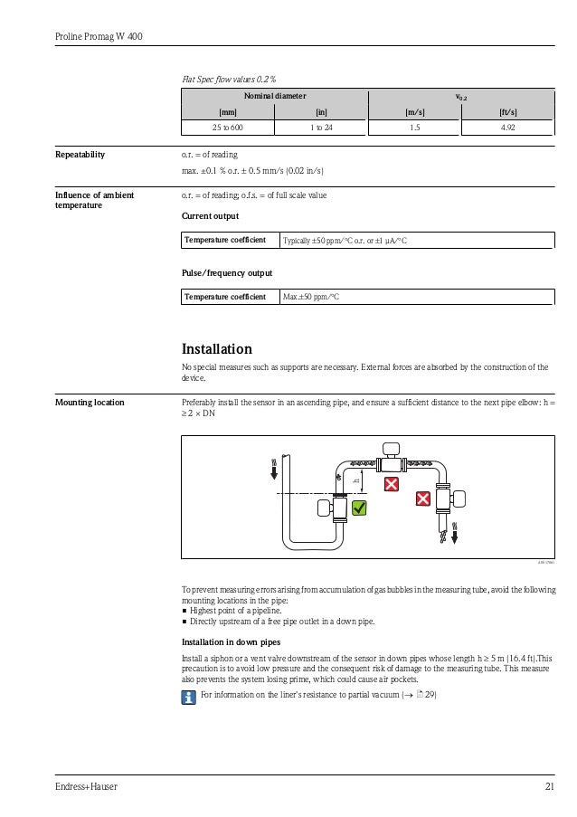 Flowmeter Promag W 400-Electromagnetic-Water and Waste Water