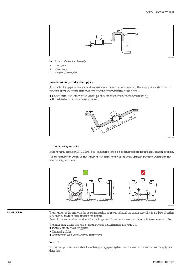 Flowmeter Promag W 400-Electromagnetic-Water and Waste Water