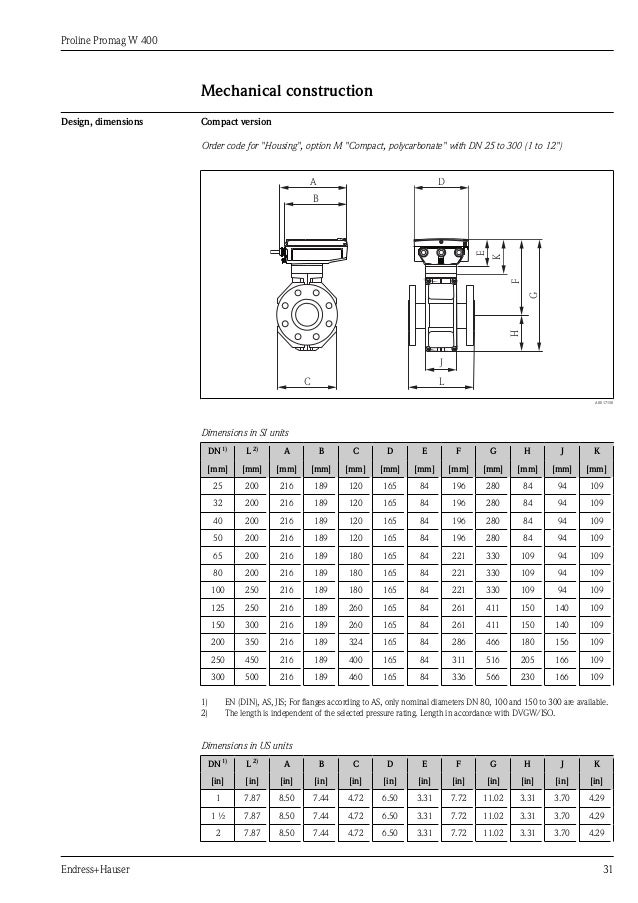 Flowmeter Promag W 400-Electromagnetic-Water and Waste Water