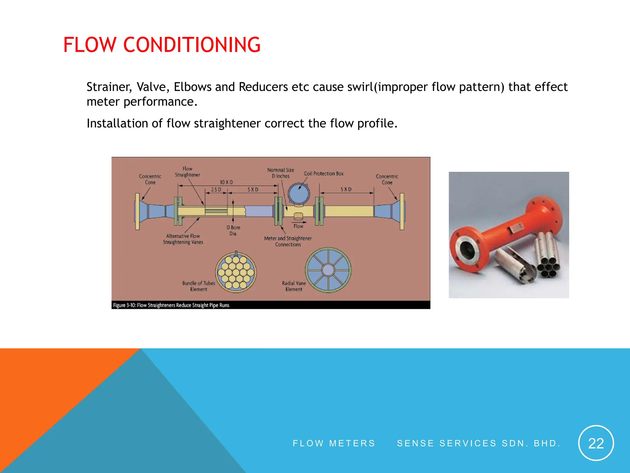 Flow Meter Understanding and Type of Flowmeters | PPTX