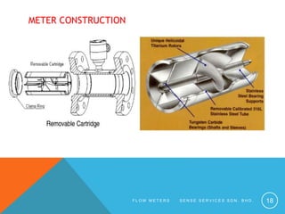 Flow Meter Understanding and Type of Flowmeters | PPTX