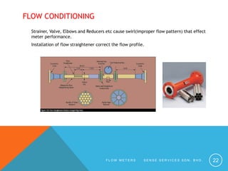 Flow Meter Understanding and Type of Flowmeters | PPTX