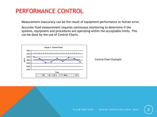 Flow Meter Understanding and Type of Flowmeters | PPTX
