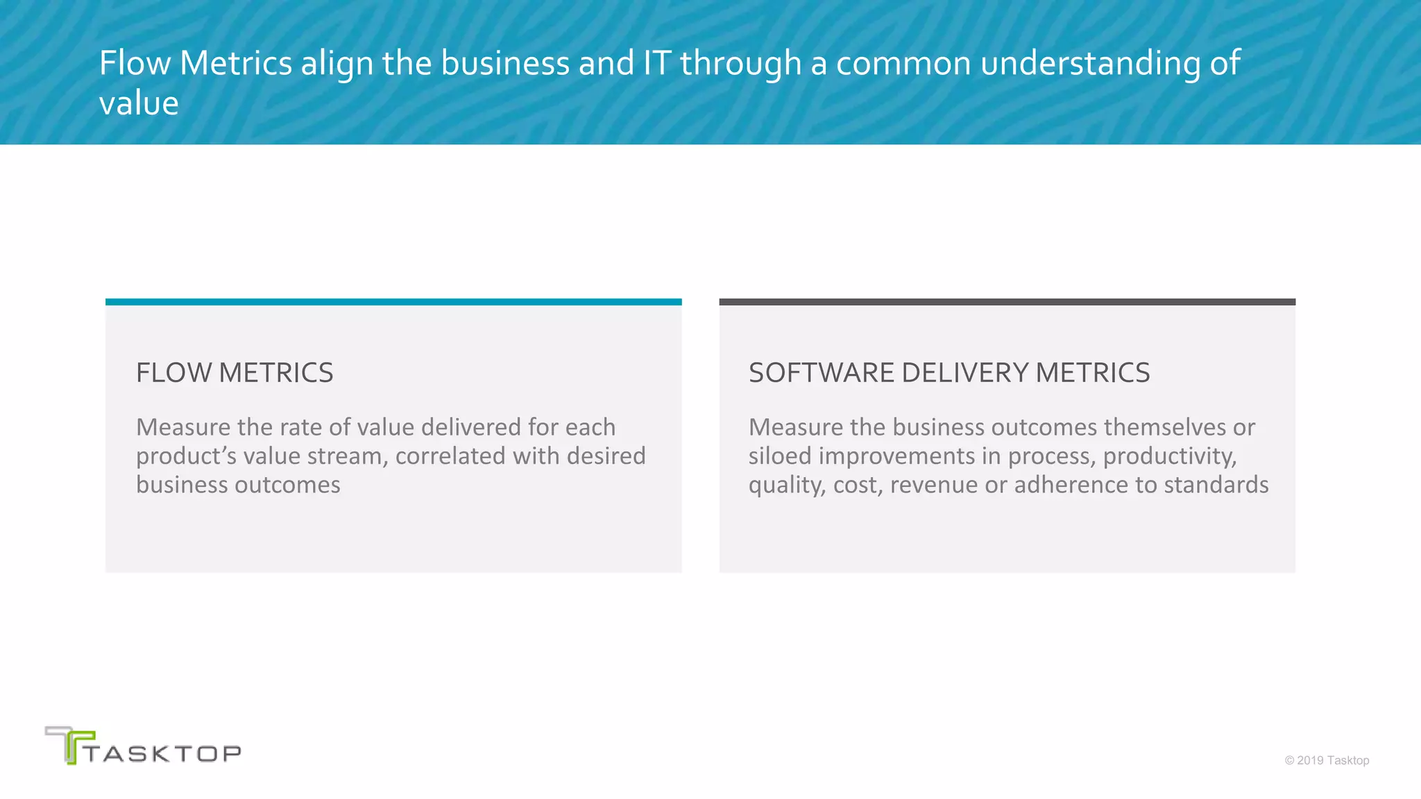 Flow Metrics: An MRI of your Product Value Streams | PPTX