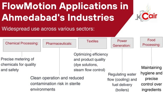 FlowMotion Where Precision Meets Power (Electric Valve Solutions).pdf