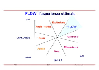 Flow motivazione cretività e performance | PDF