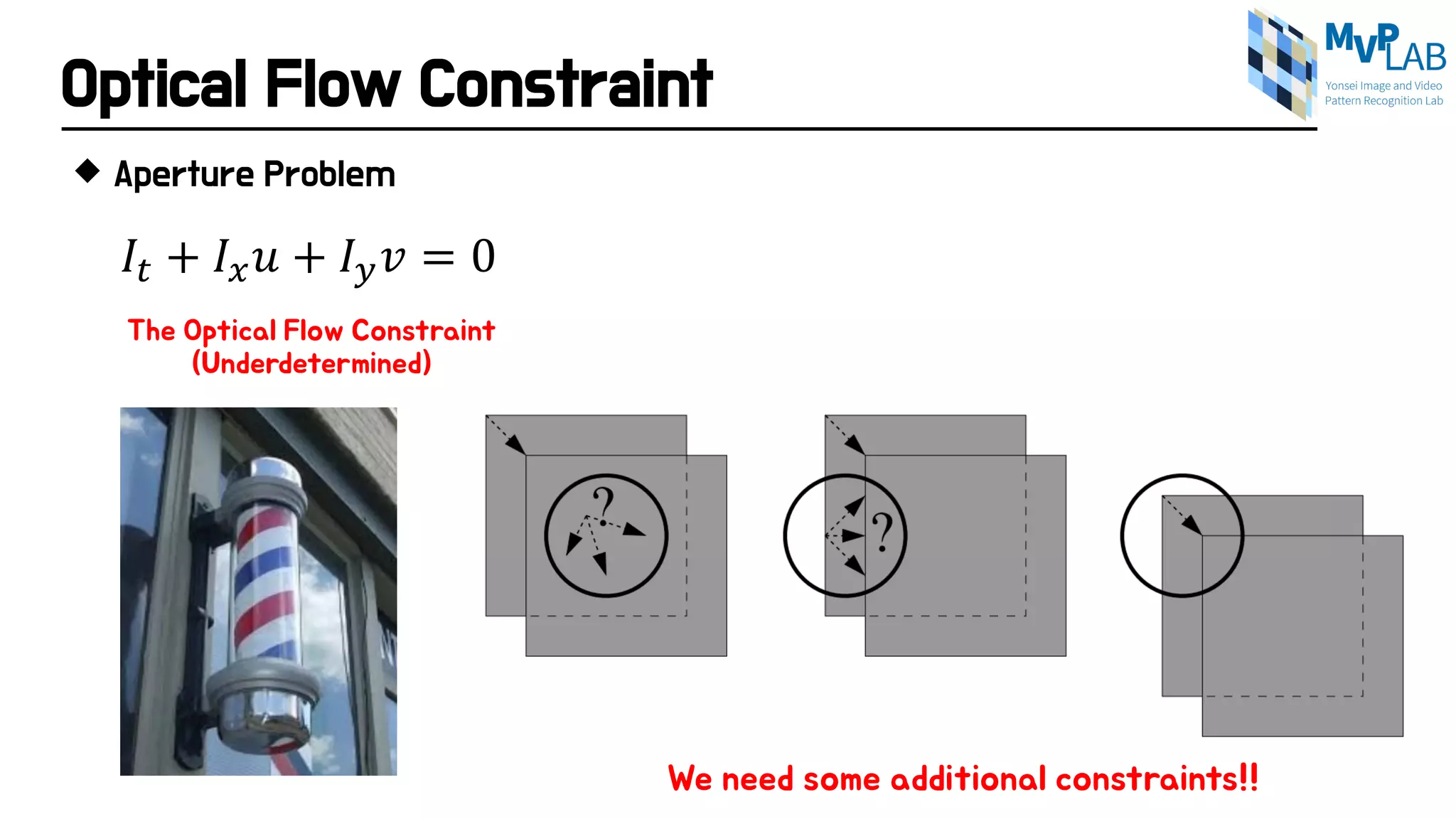 PR-214: FlowNet: Learning Optical Flow with Convolutional Networks | PDF