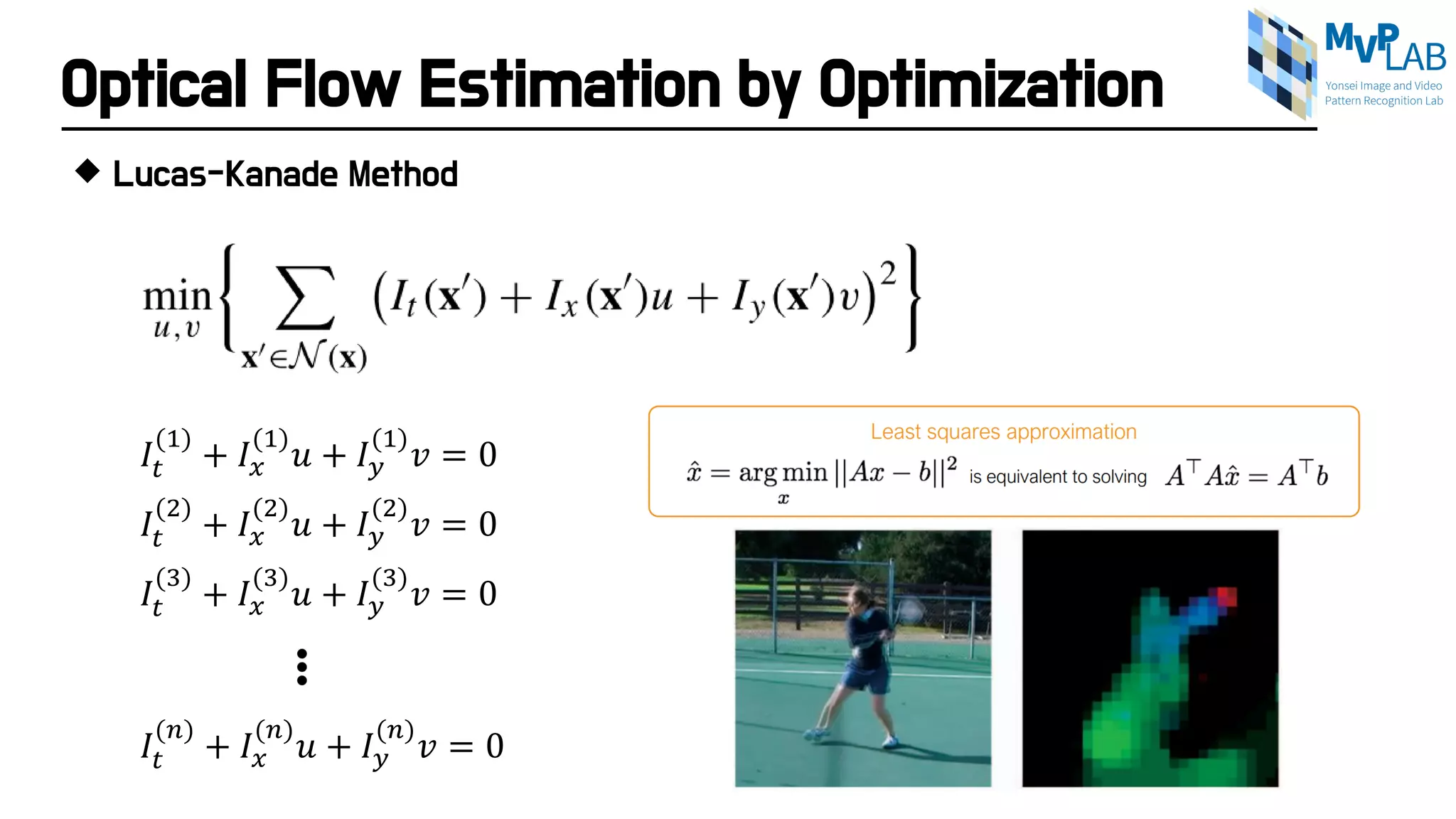 PR-214: FlowNet: Learning Optical Flow with Convolutional Networks | PDF | 3-D Graphics ...