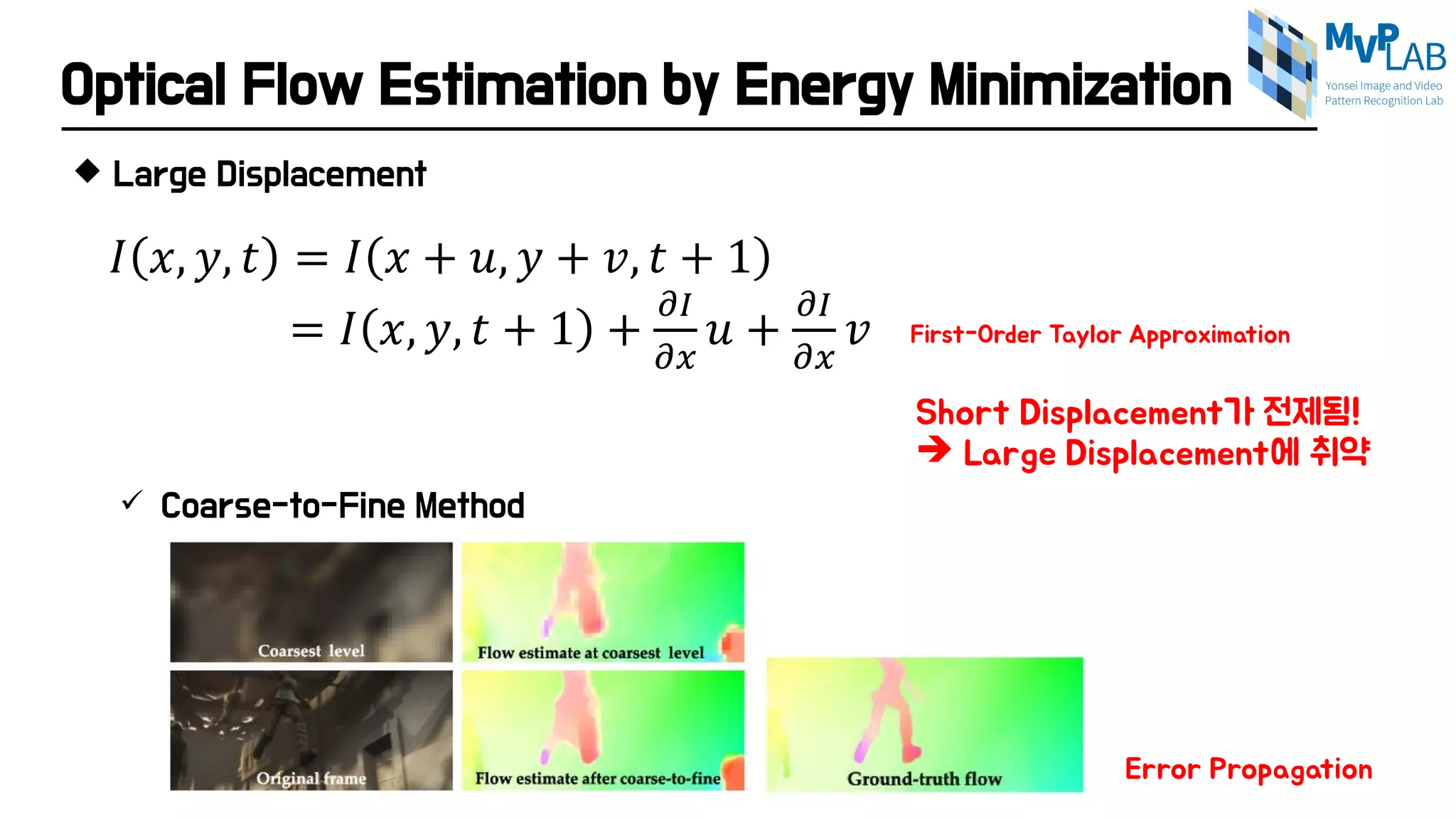 PR-214: FlowNet: Learning Optical Flow with Convolutional Networks | PDF