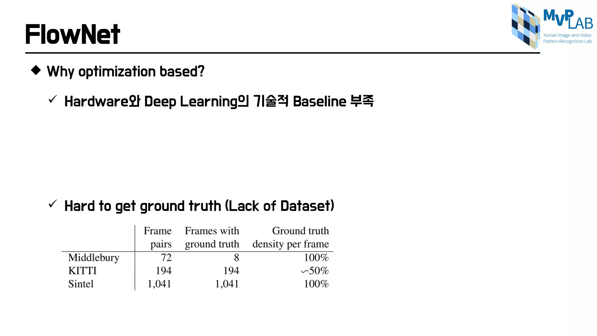 PR-214: FlowNet: Learning Optical Flow with Convolutional Networks | PDF