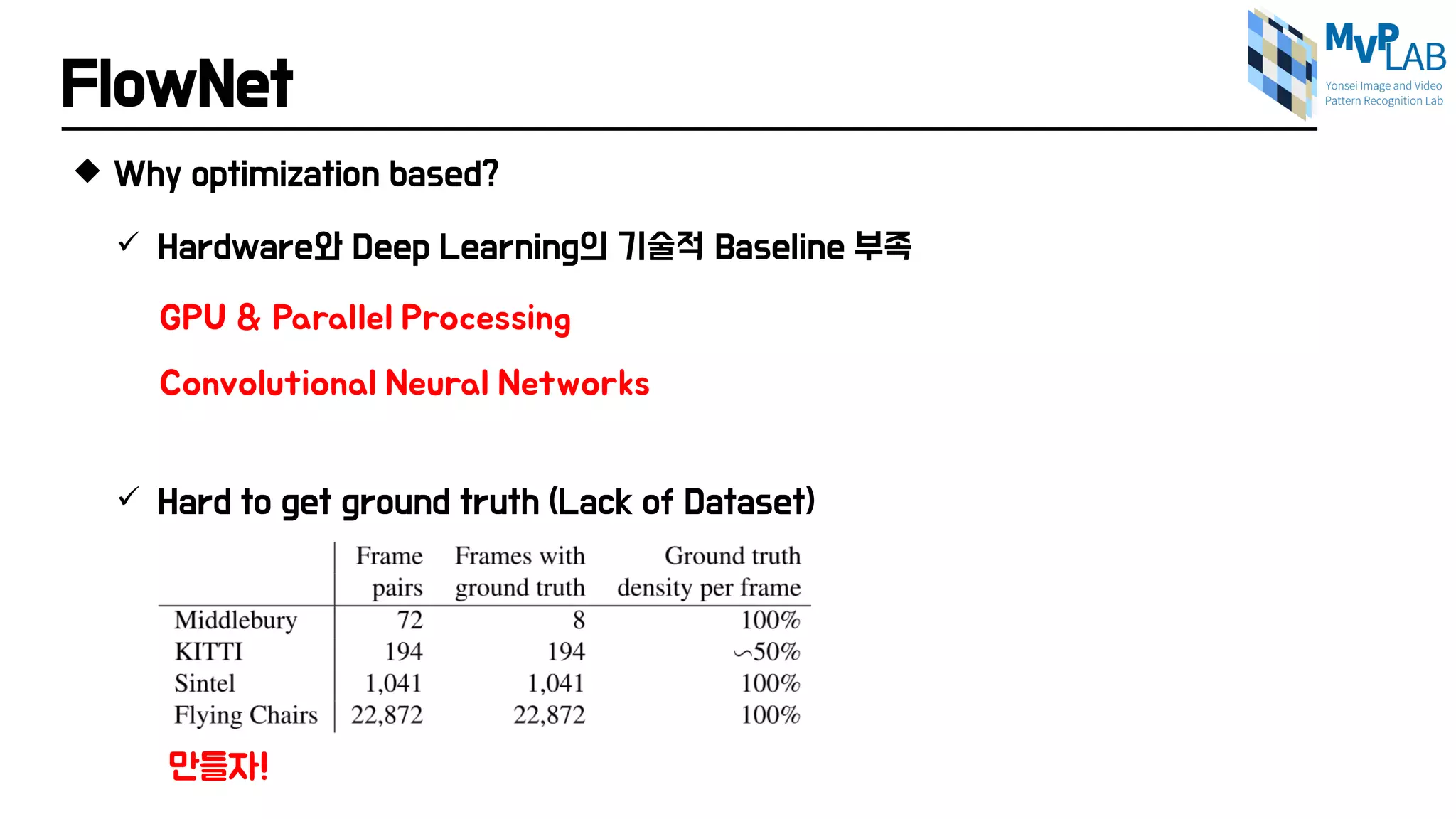 PR-214: FlowNet: Learning Optical Flow with Convolutional Networks | PDF | 3-D Graphics ...