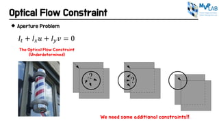 PR-214: FlowNet: Learning Optical Flow with Convolutional Networks | PDF