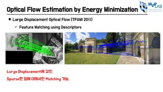 PR-214: FlowNet: Learning Optical Flow with Convolutional Networks | PDF