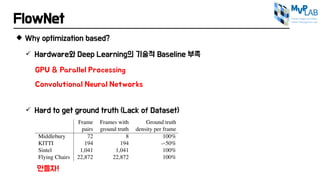 PR-214: FlowNet: Learning Optical Flow with Convolutional Networks | PDF