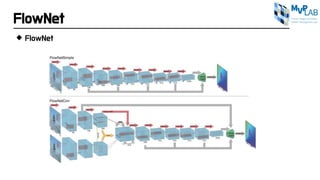 PR-214: FlowNet: Learning Optical Flow with Convolutional Networks | PPT