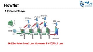 PR-214: FlowNet: Learning Optical Flow with Convolutional Networks | PDF