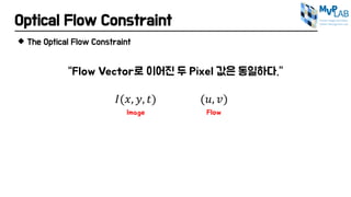 PR-214: FlowNet: Learning Optical Flow with Convolutional Networks | PDF