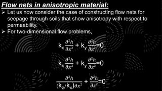 Flow net in anisotropic soils | PPTX