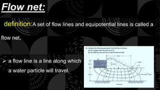 Flow net in anisotropic soils | PPTX