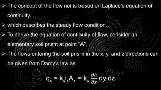 Flow net in anisotropic soils | PPTX