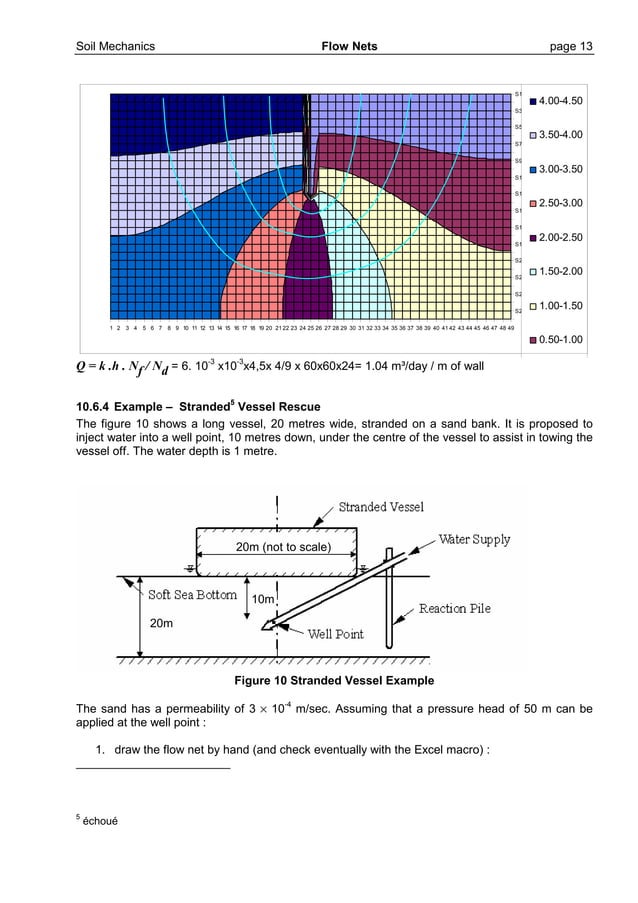 Flow nets | PDF