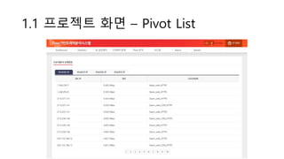 Flow nms profilo | PPTX