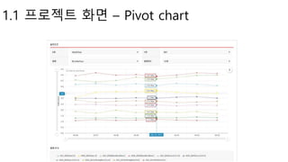 Flow nms profilo | PPTX