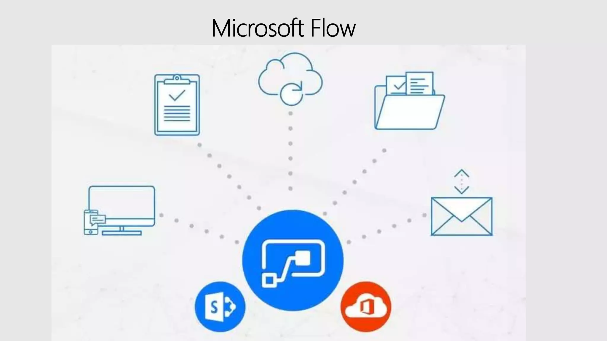 Microsoft Flow - MS365DevBootcamp | PPT