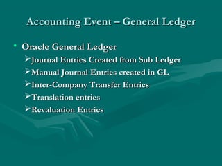 Flow of accounting_entries_in_oracle_applications | PPT