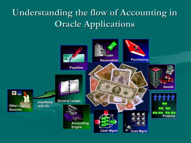Flow of accounting_entries_in_oracle_applications | PPT