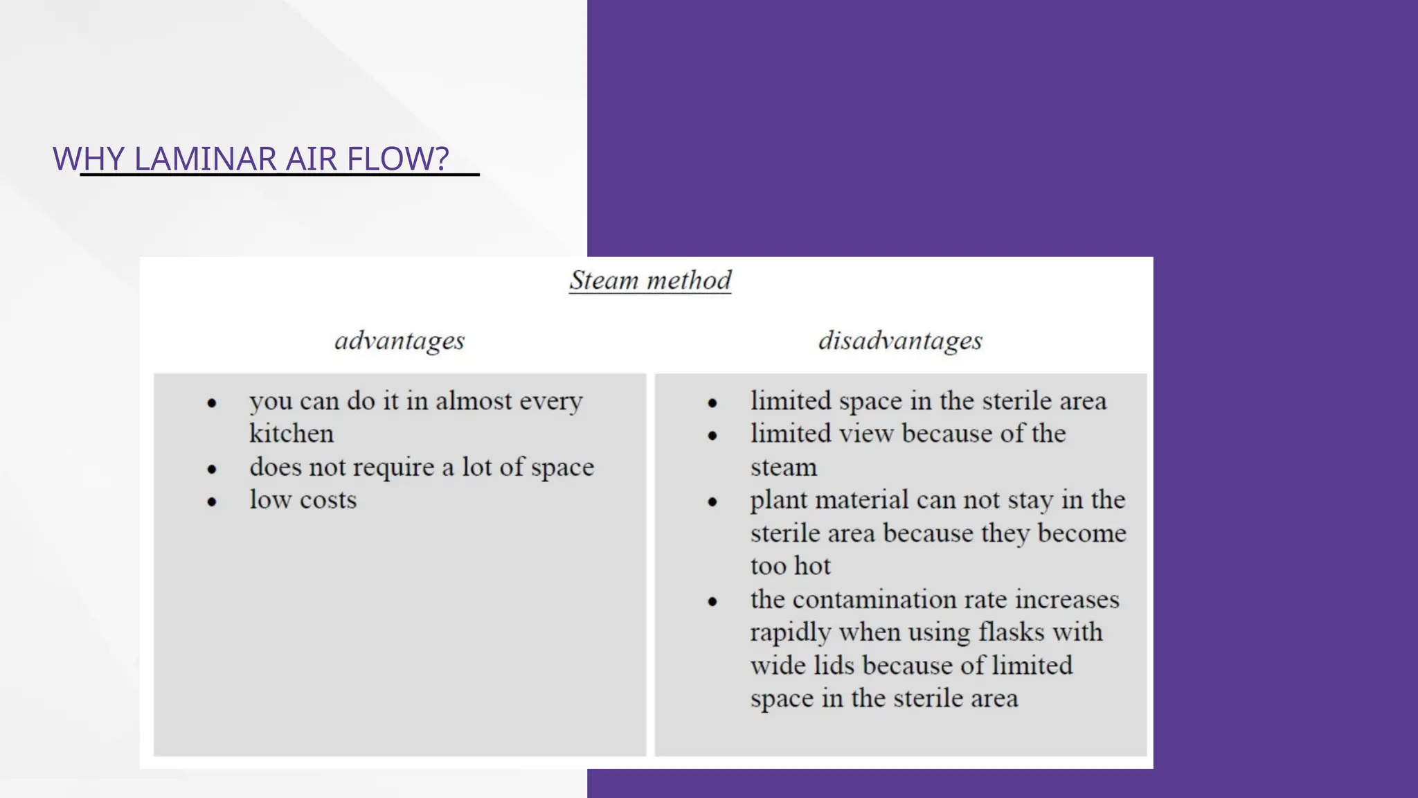 Laminar air flow Cabinet is explained properly | PPT