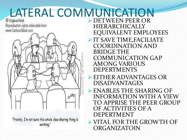 Flow of Communication