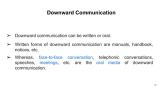 Flow Of Communication.pdf