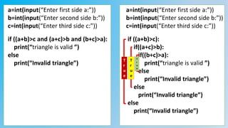 FLOW OF CONTROL-NESTED IFS IN PYTHON | PPTX | Programming Languages ...