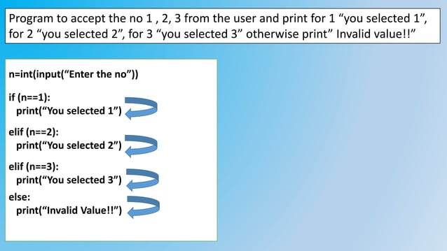 Flow Of Control Nested Ifs In Python Pptx Programming Languages Computing