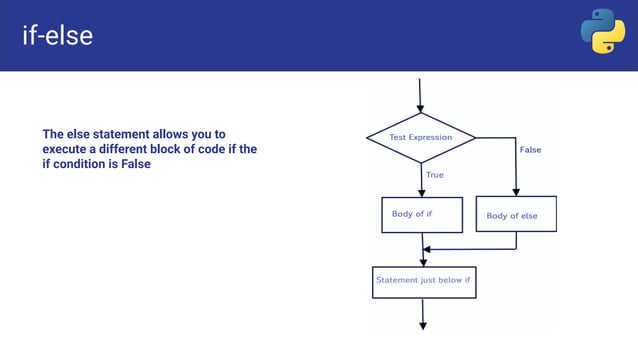 Flow Of Control Python Pdf