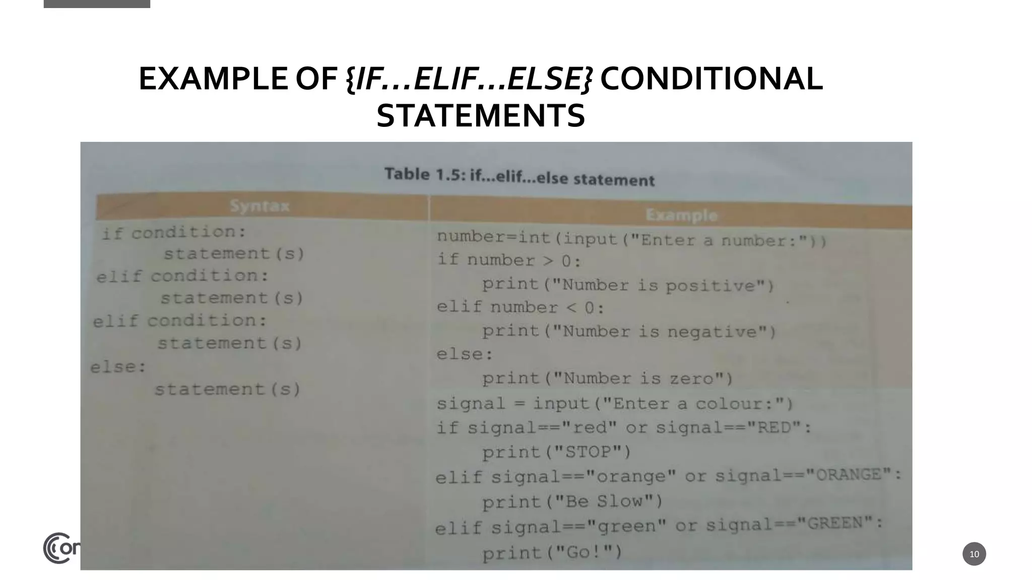 Flow of execution.pptx