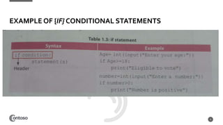 Flow of execution.pptx