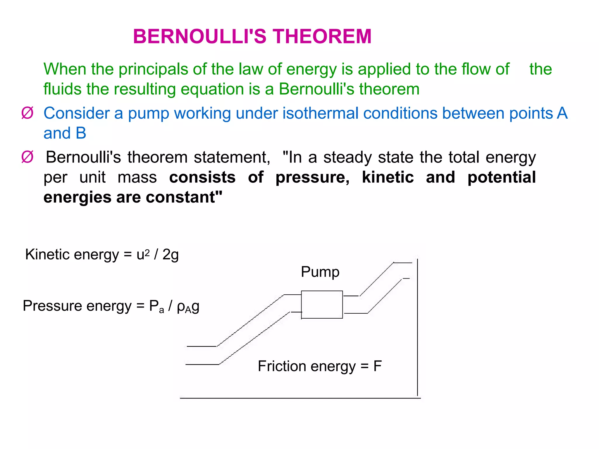 Flow of fluid- Pharmaceutical Engineering | PPTX