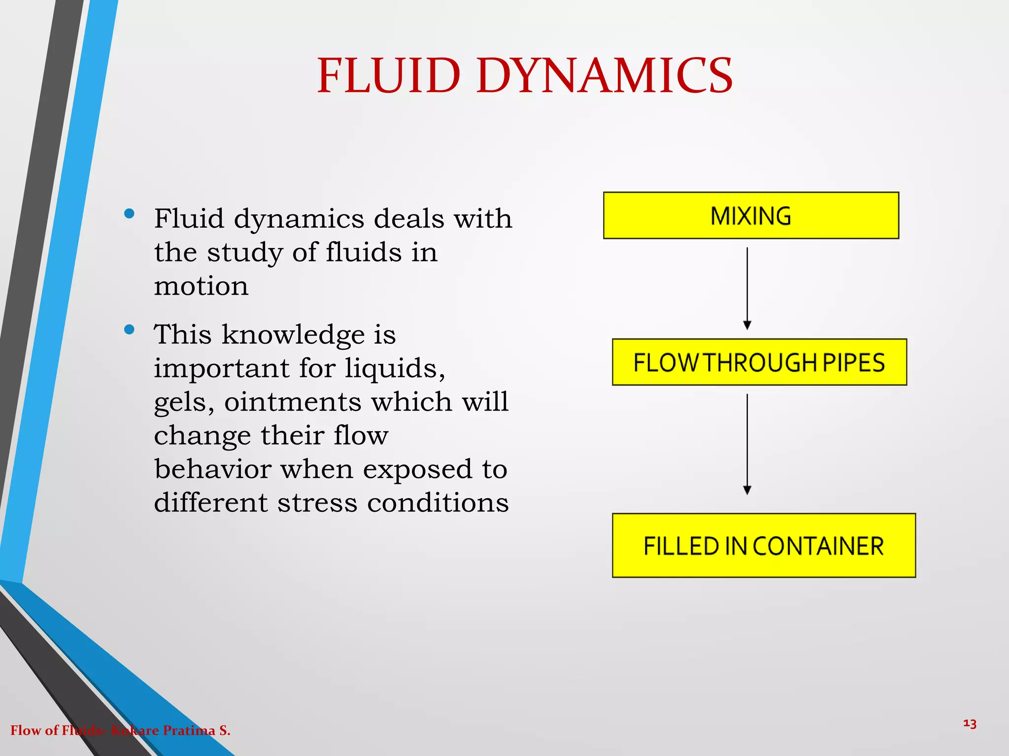 Flow of fluids | PDF