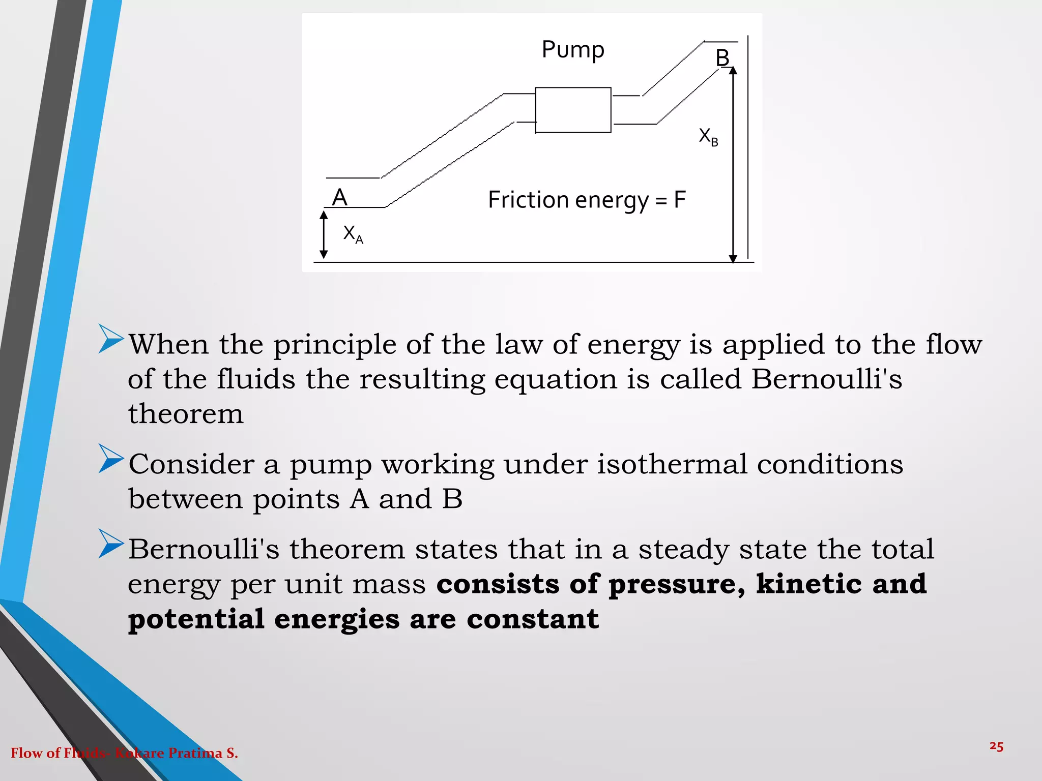 Flow of fluids | PDF