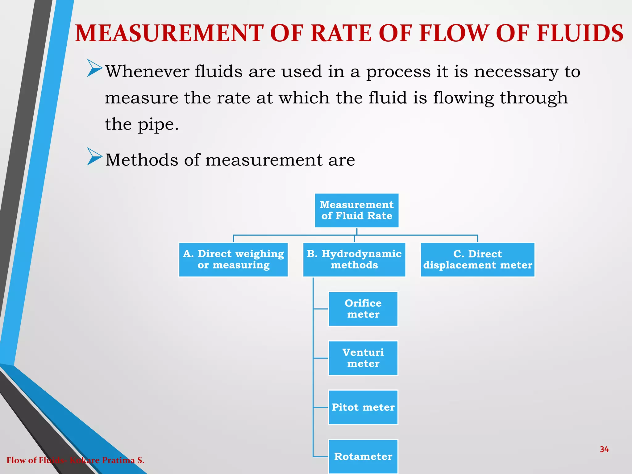 Flow of fluids | PDF