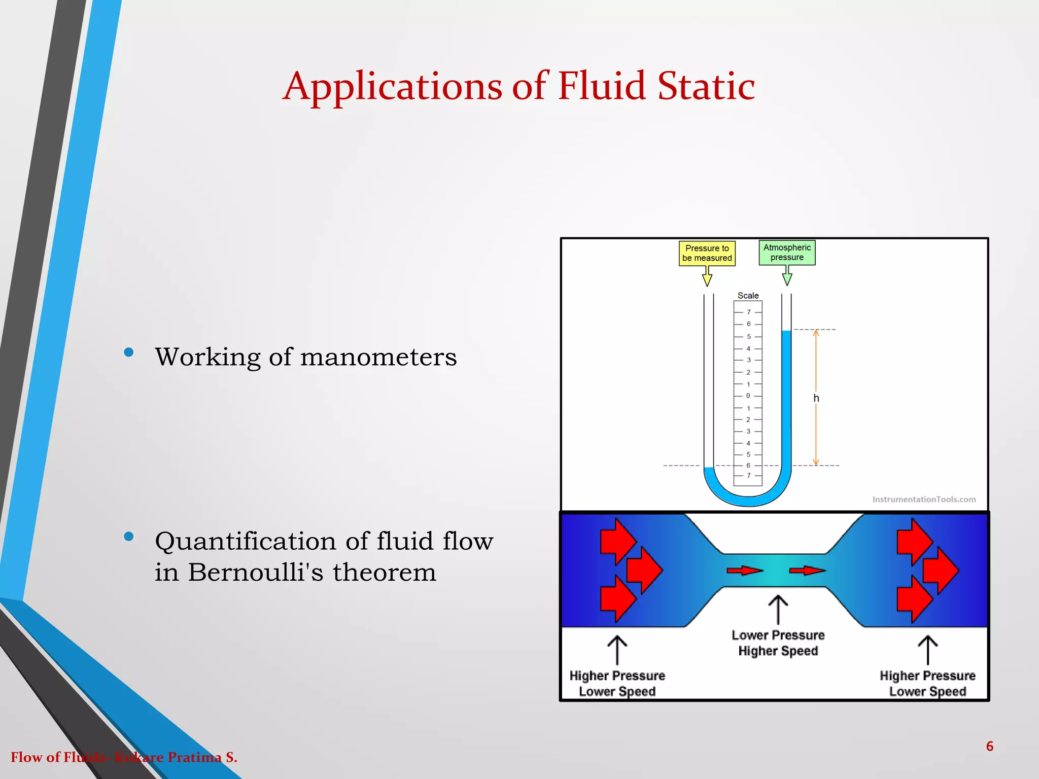 Flow of fluids | PDF