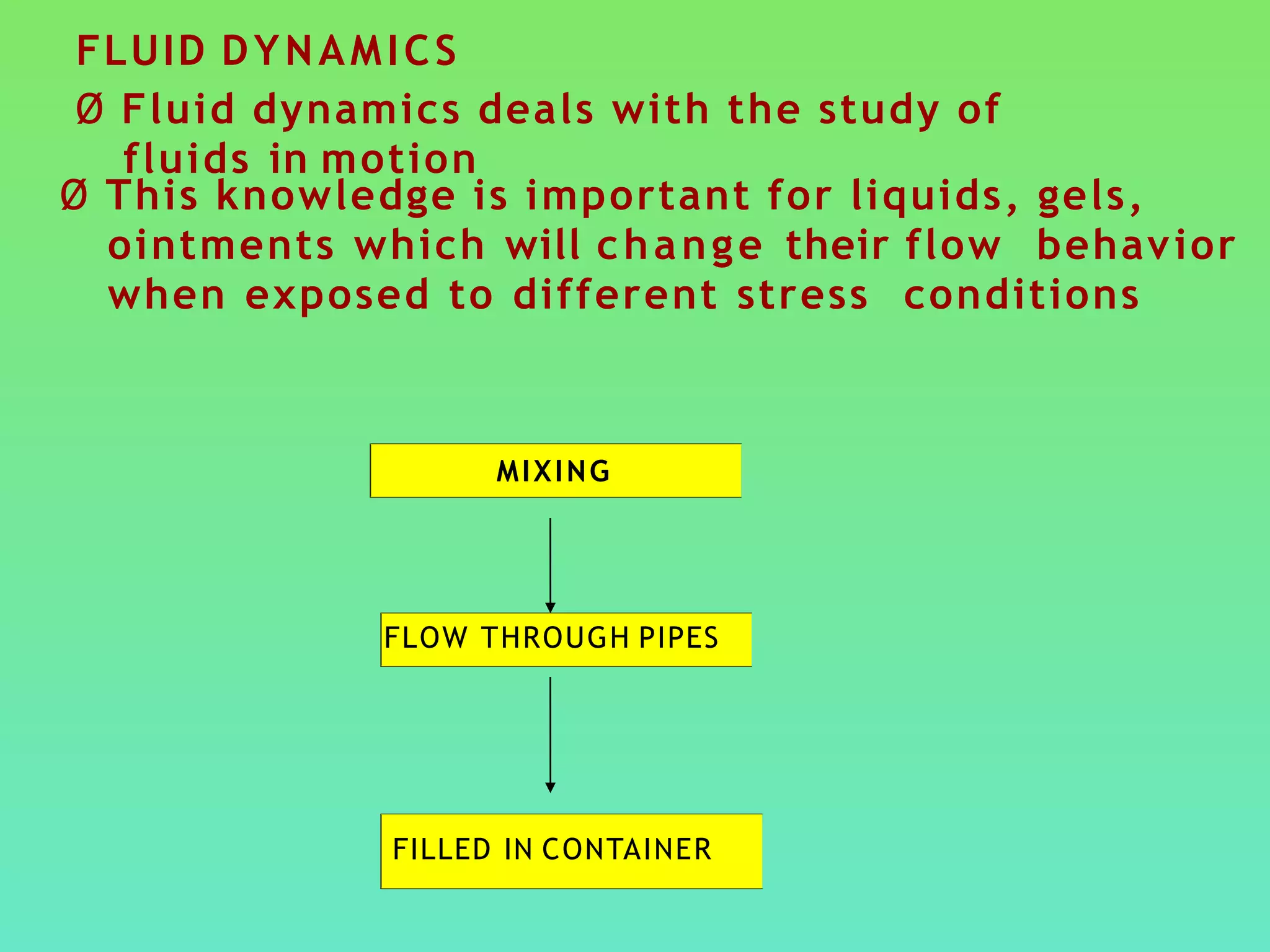 Pharmaceutical Engineering: Flow of fluids | PDF