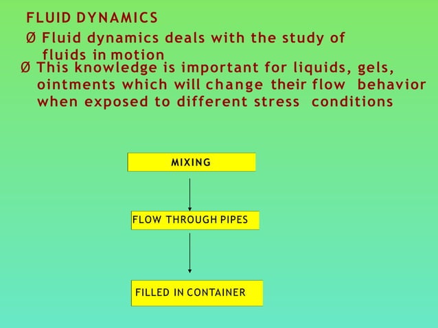 Pharmaceutical Engineering: Flow of fluids | PDF