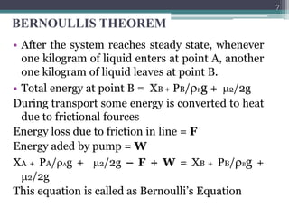 Flow of fluids- Reynolds number, Bernoullis theorem | PPTX