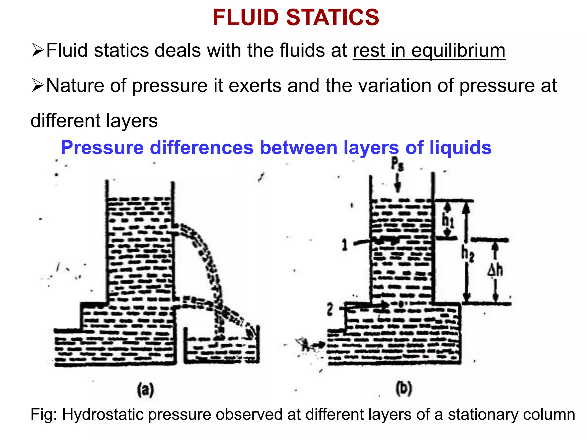 Flow of Fluids.ppt